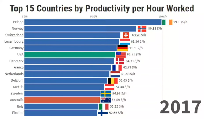 Improving Well-Being & Mental Health at Work! - Unwork
